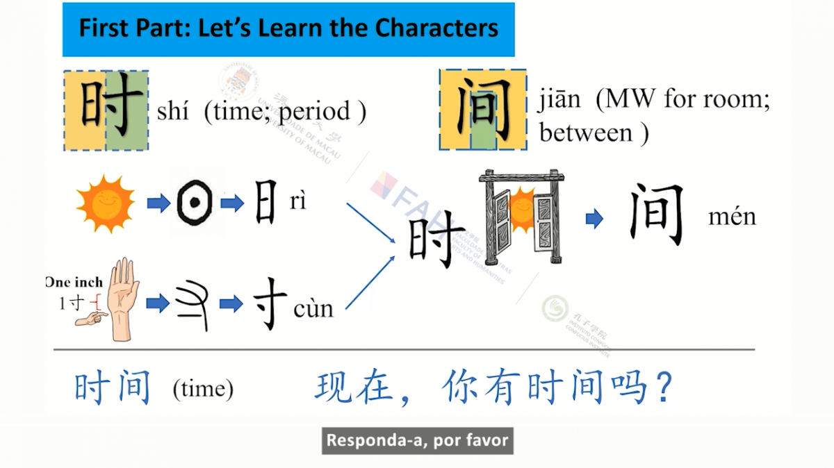 CHINESE CHARACTERS ONLINE COURSE – Confucius Institute